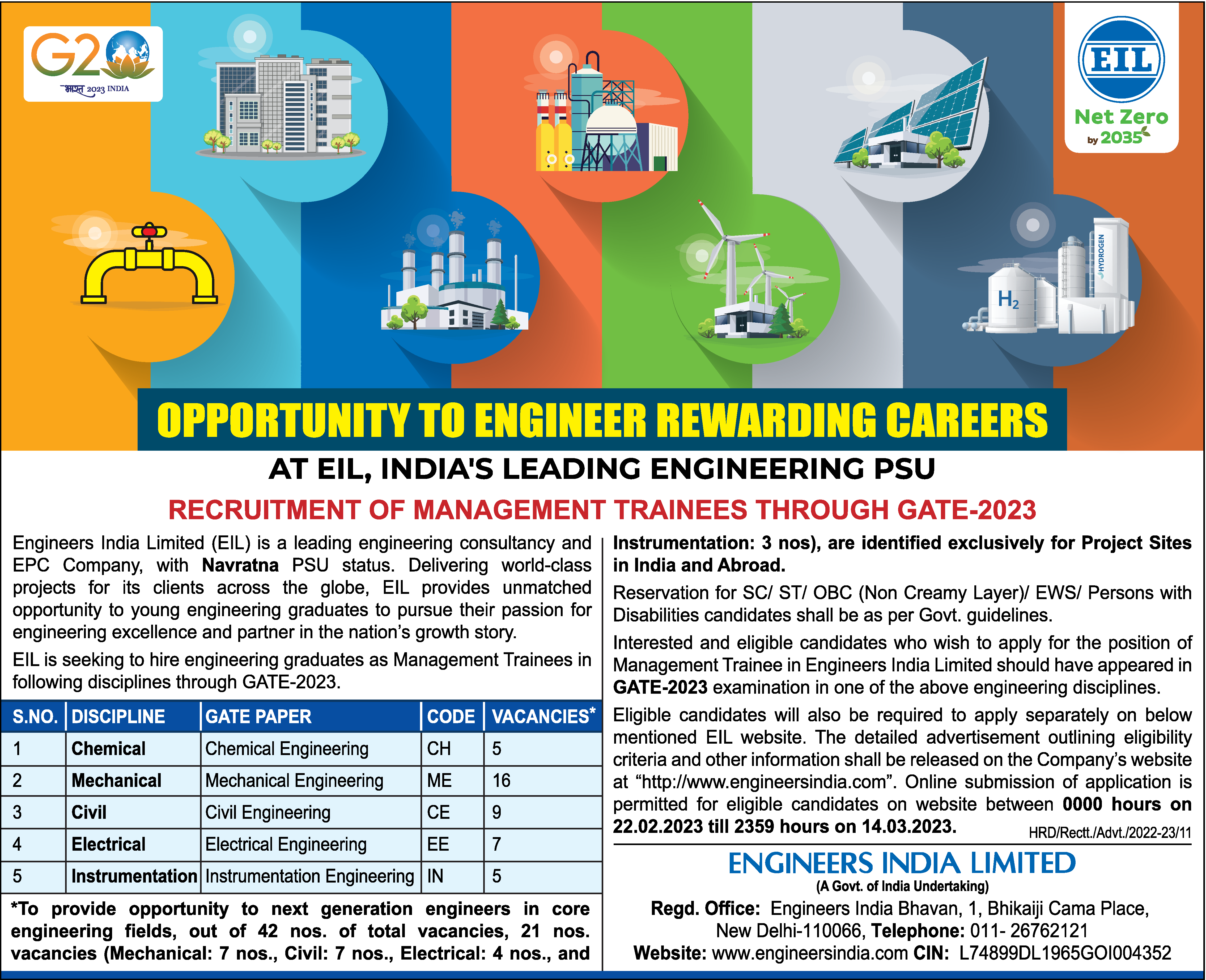Times Ascent Ad Image for Engineers India Limited - timesascent.com