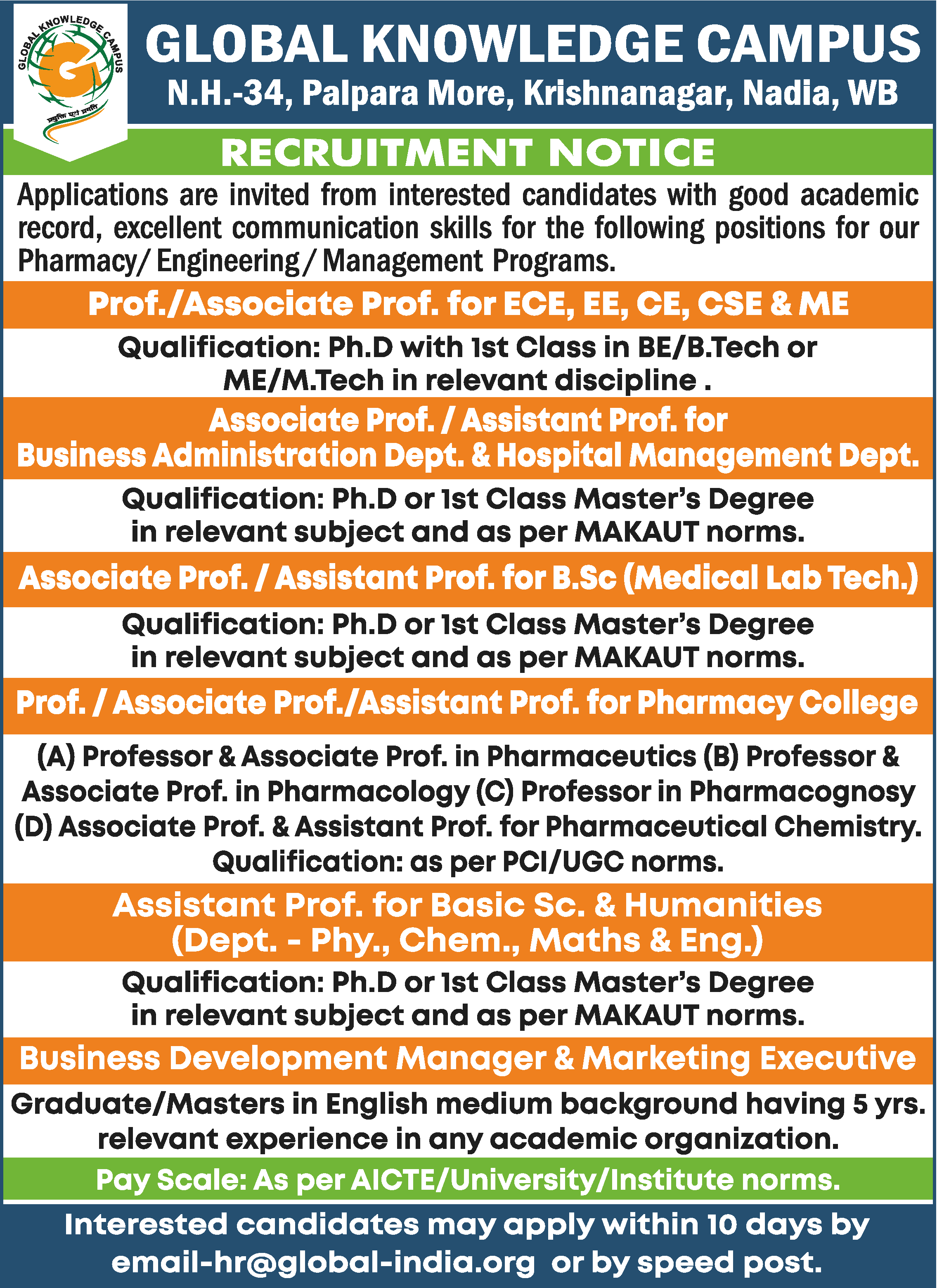 Assistant Professor job vacancy at Global Knowledge Campus (Krishnagar)