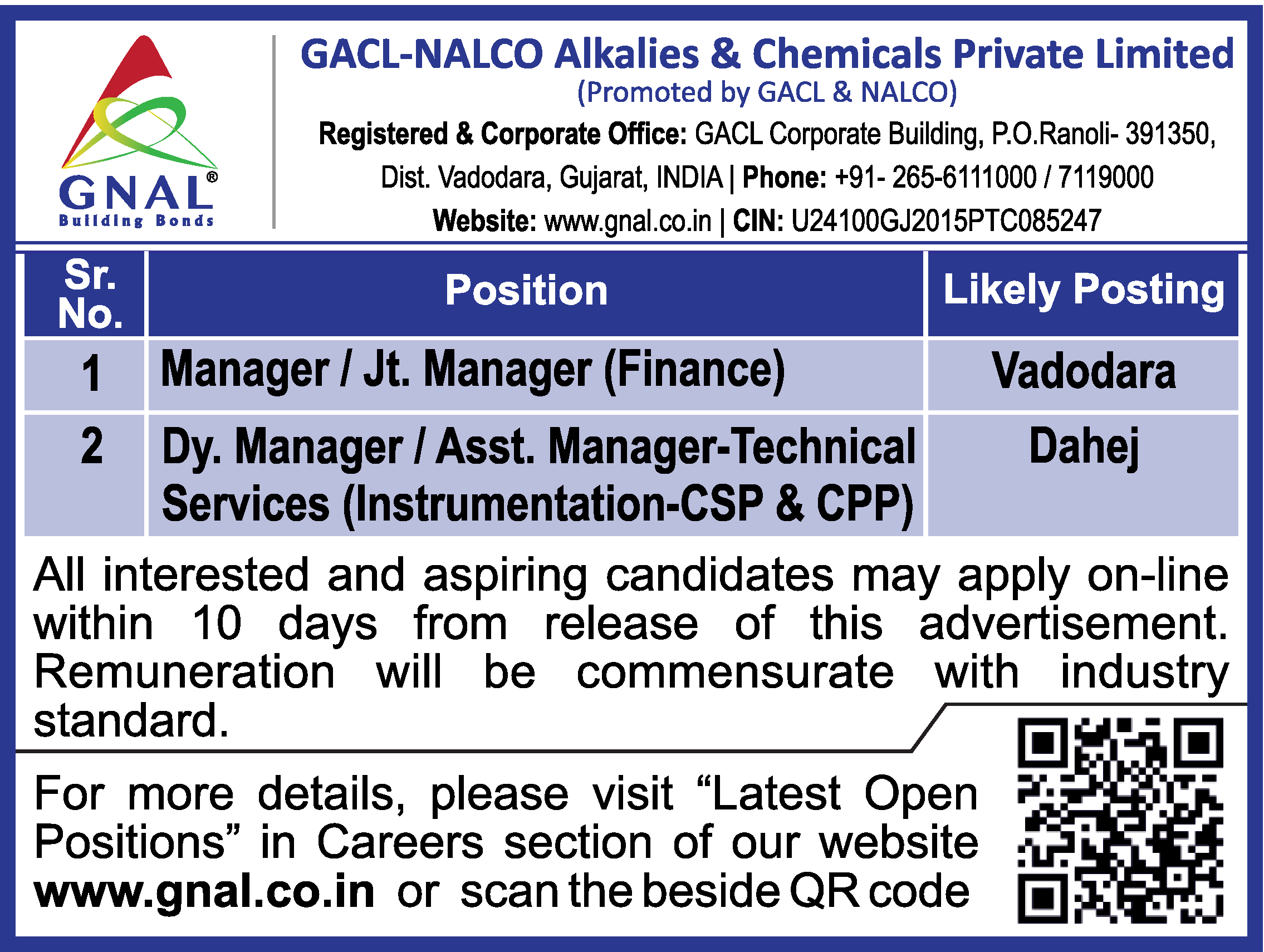 Manager/Jt. Manager (Finance) job vacancy at GACL-NALCO Alkalies and ...